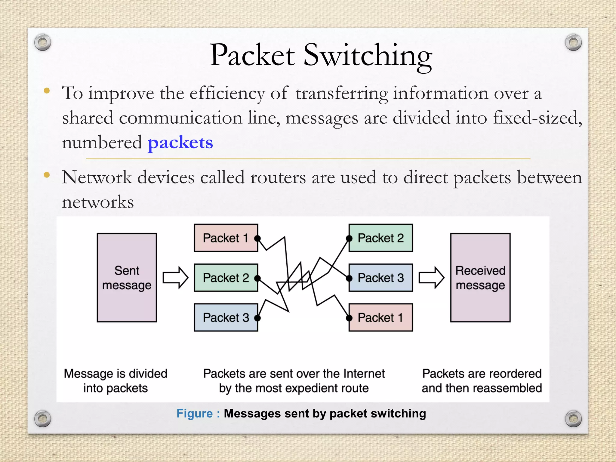 Computer networks-1 | PPT