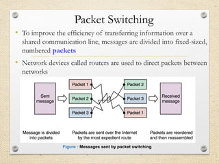 Computer networks-1 | PPT
