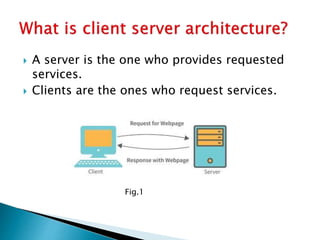 Computer-Networks.pptx