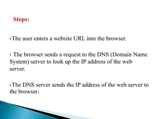 Computer-Networks.pptx