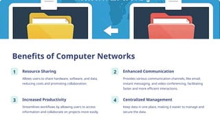 Computer network Computer network Computer network Computer network | PPTX