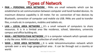 computer-networks-class-xii-part-1-eng.pdf