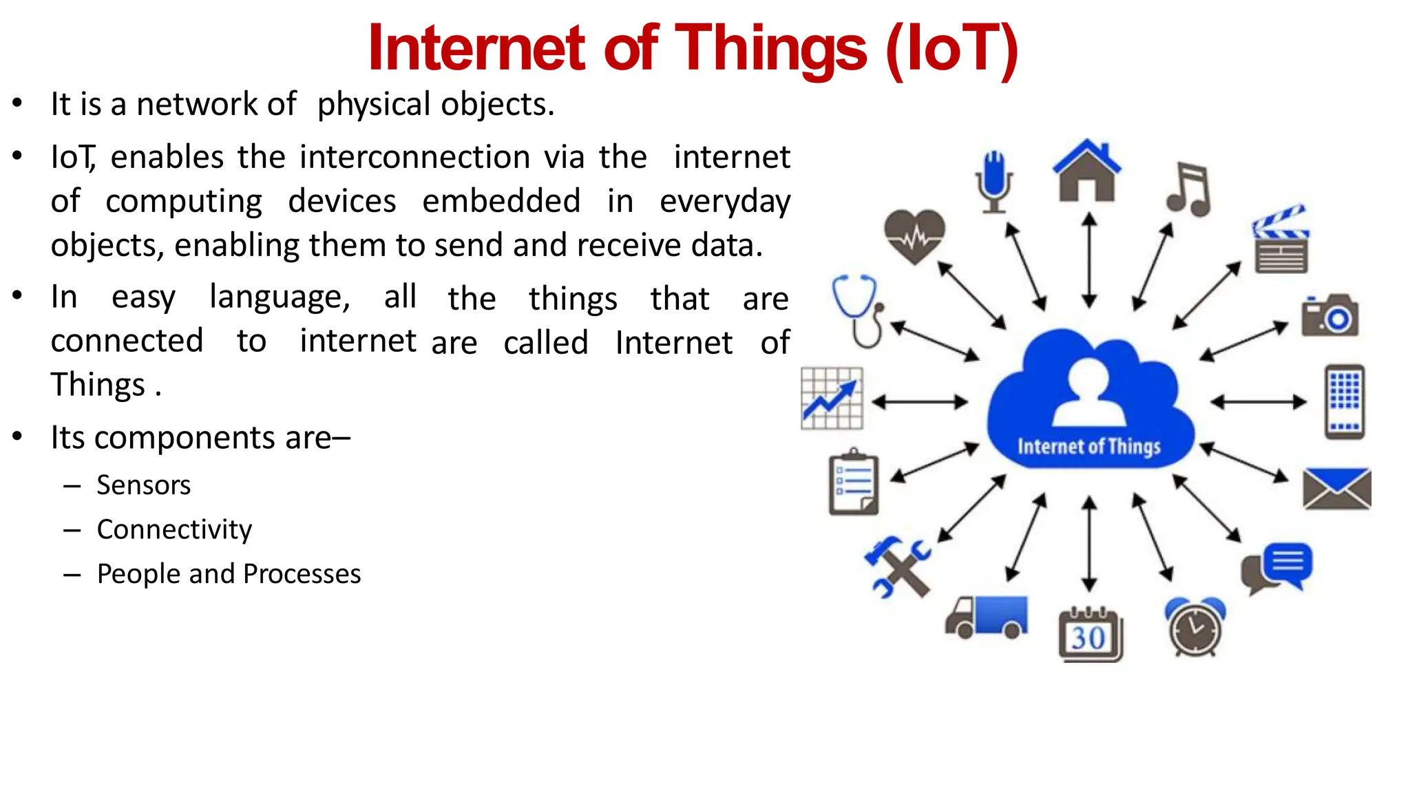 Computer Networks Class Xii Part 1 Engpptx