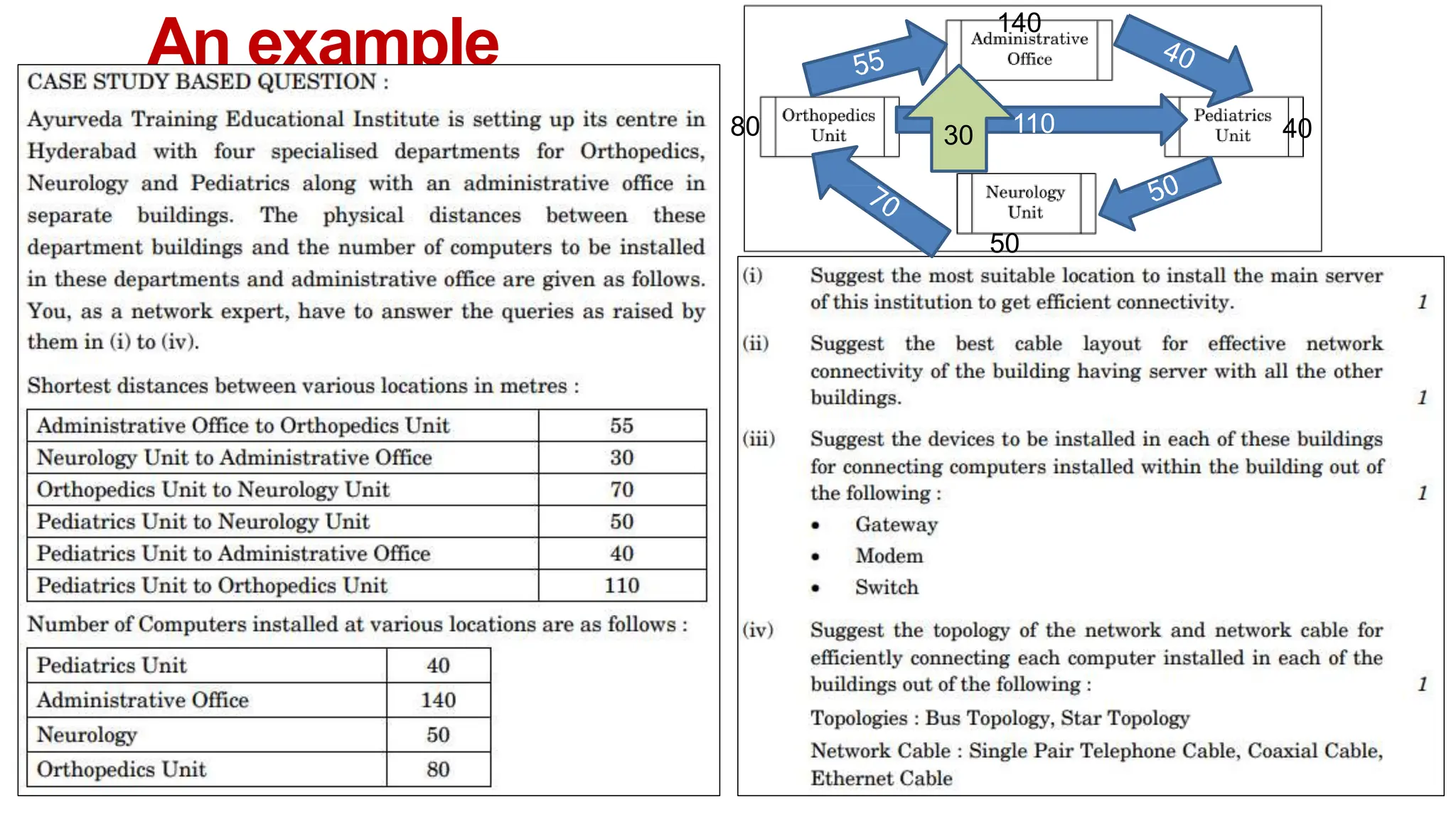 computer-networks-class-xii-part-1-eng.pptx
