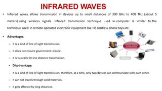 computer-networks-class-xii-part-1-eng.pptx