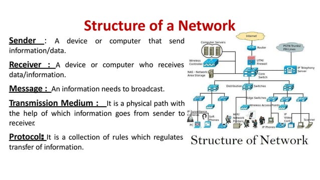 computer-networks-class-xii-part-1-eng.pptx | Internet | Computing
