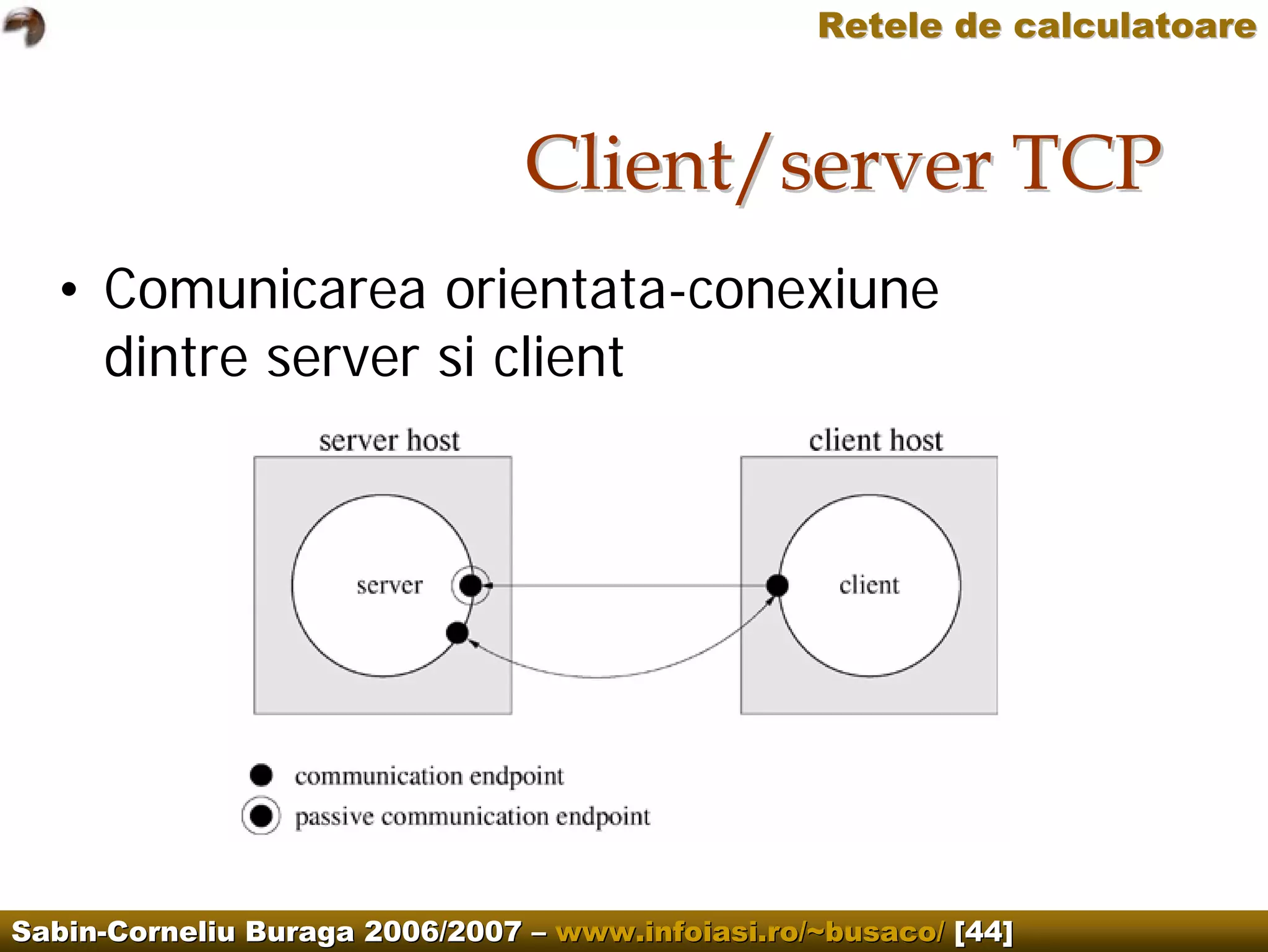 Computer Networks Internet Programming Basics Ppt
