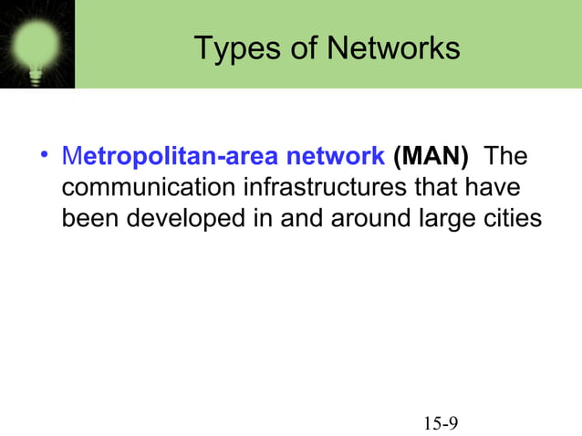 Computer Network - Types & Definition | PPT