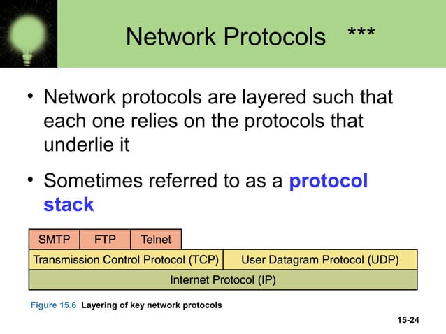 Computer networks- week 1 | PPT