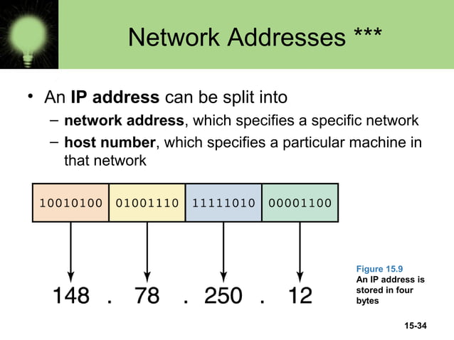 Computer networks- week 1 | PPT
