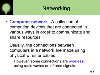 Computer-Networks,types of lan wan manNetwork.ppt