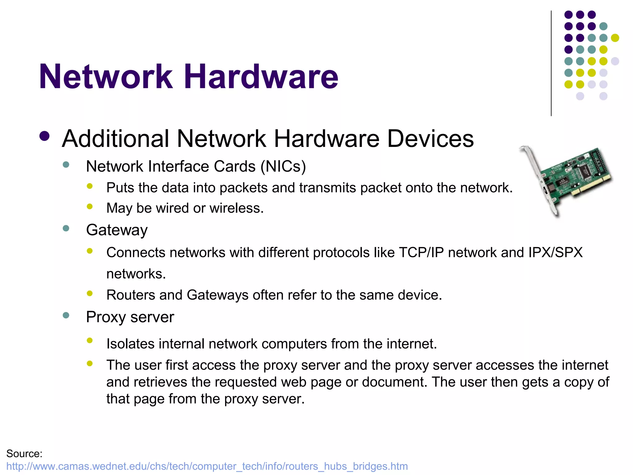 Computer Networks Networking Hardware Ppt Computer Networking Computing