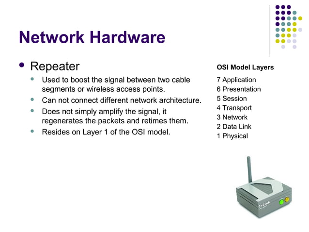 Computer networks--networking hardware | PPT