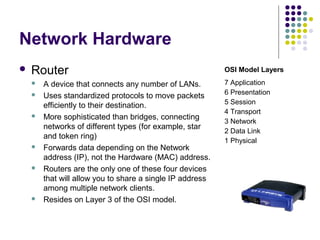 Computer networks--networking hardware | PPT | Computer Networking ...