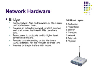 Computer networks--networking hardware | PPT | Computer Networking ...
