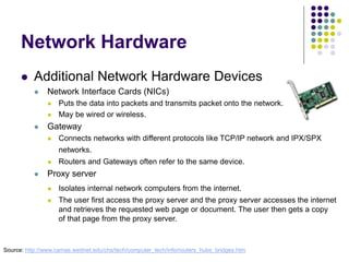 Computer-Networks--Networking_Hardware.pptx | Computer Networking ...