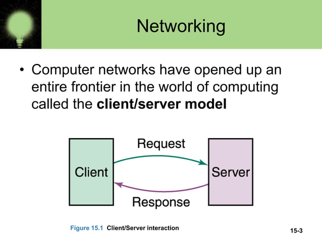 Computer networks--network ppt | PPT