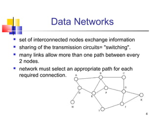 Computer networks--networks | PPT | Computer Networking | Computing