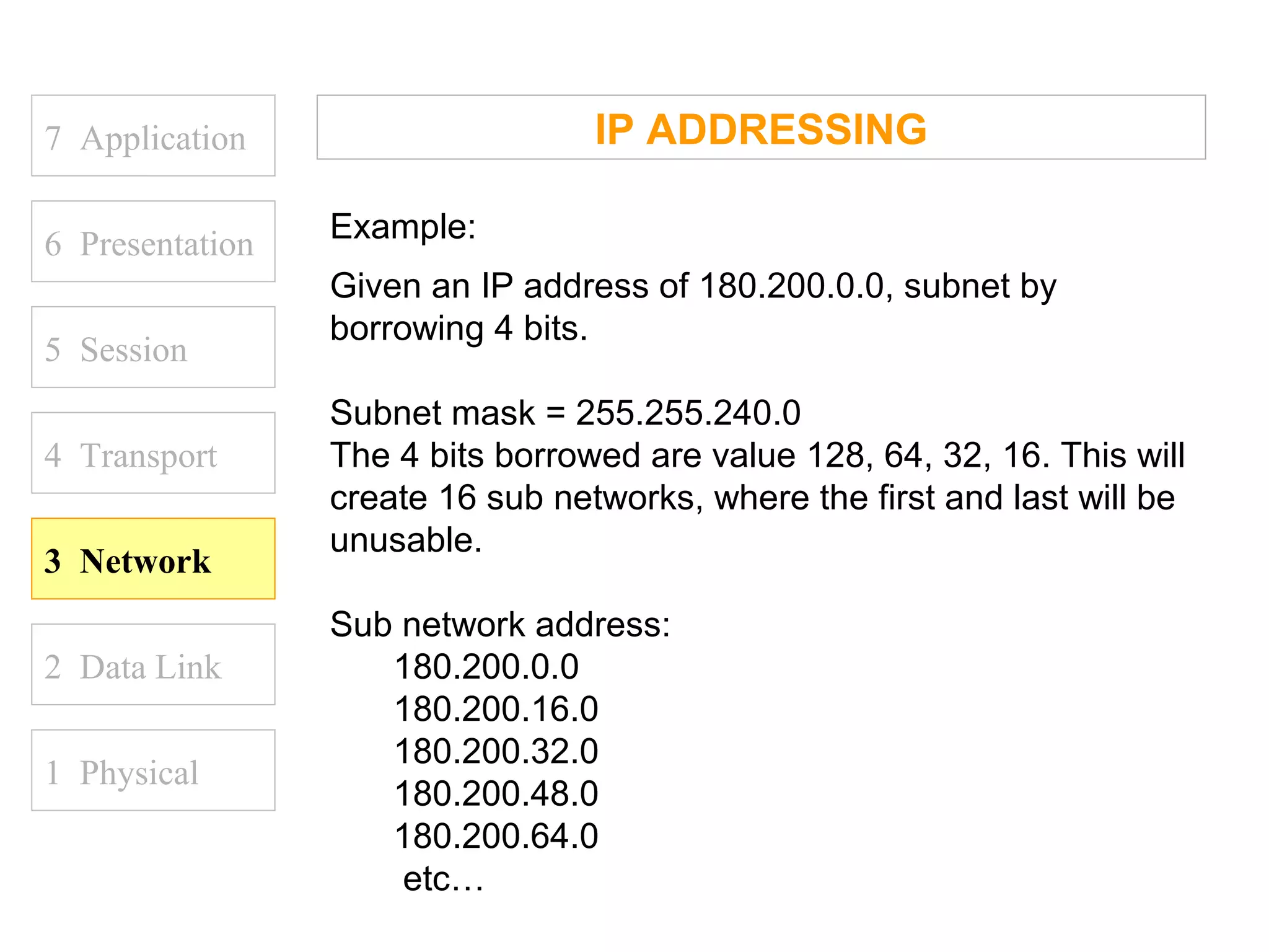 Computer networks--osi model | PPT