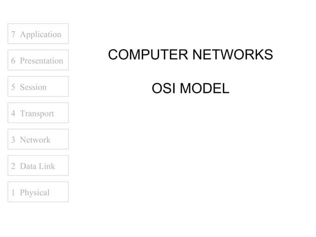 Computer networks--osi model | PPT