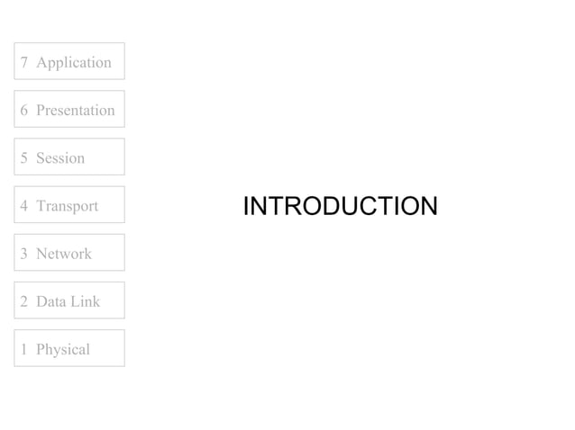 Computer networks--osi model | PPT