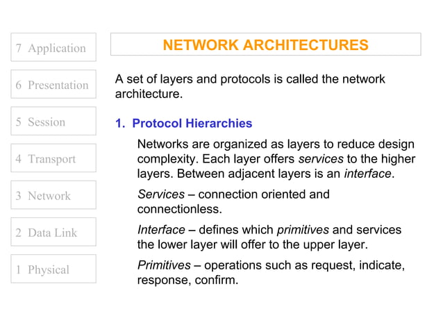 Computer networks--osi model | PPT