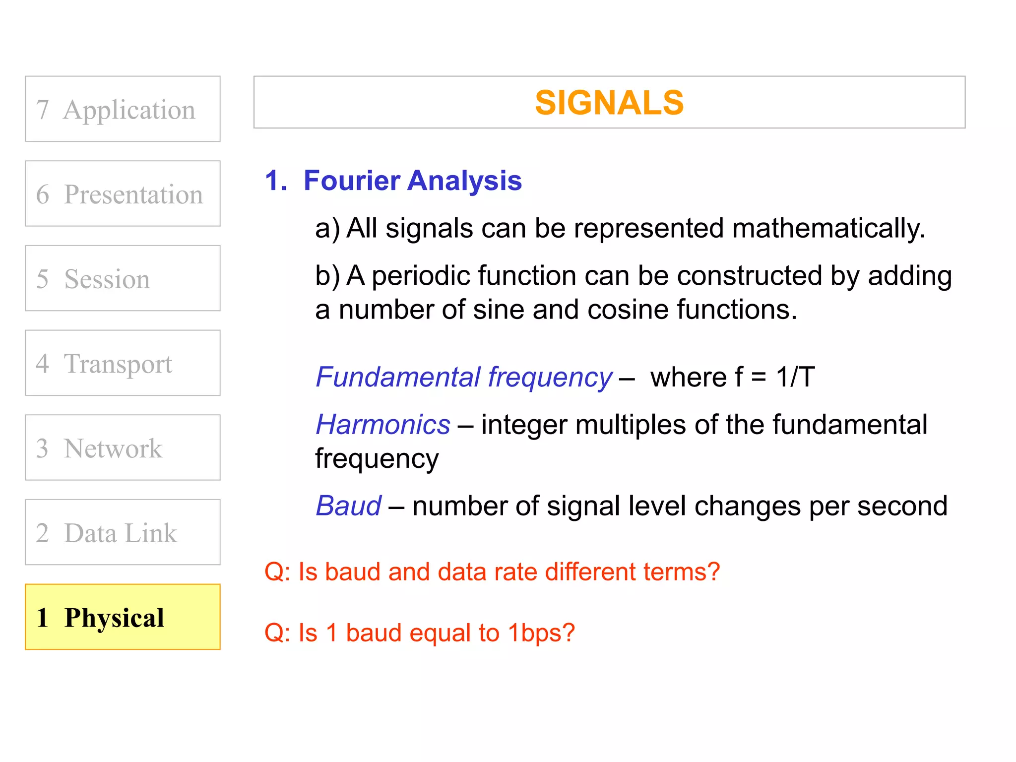 Computer-Networks--OSI_MODEL.ppt