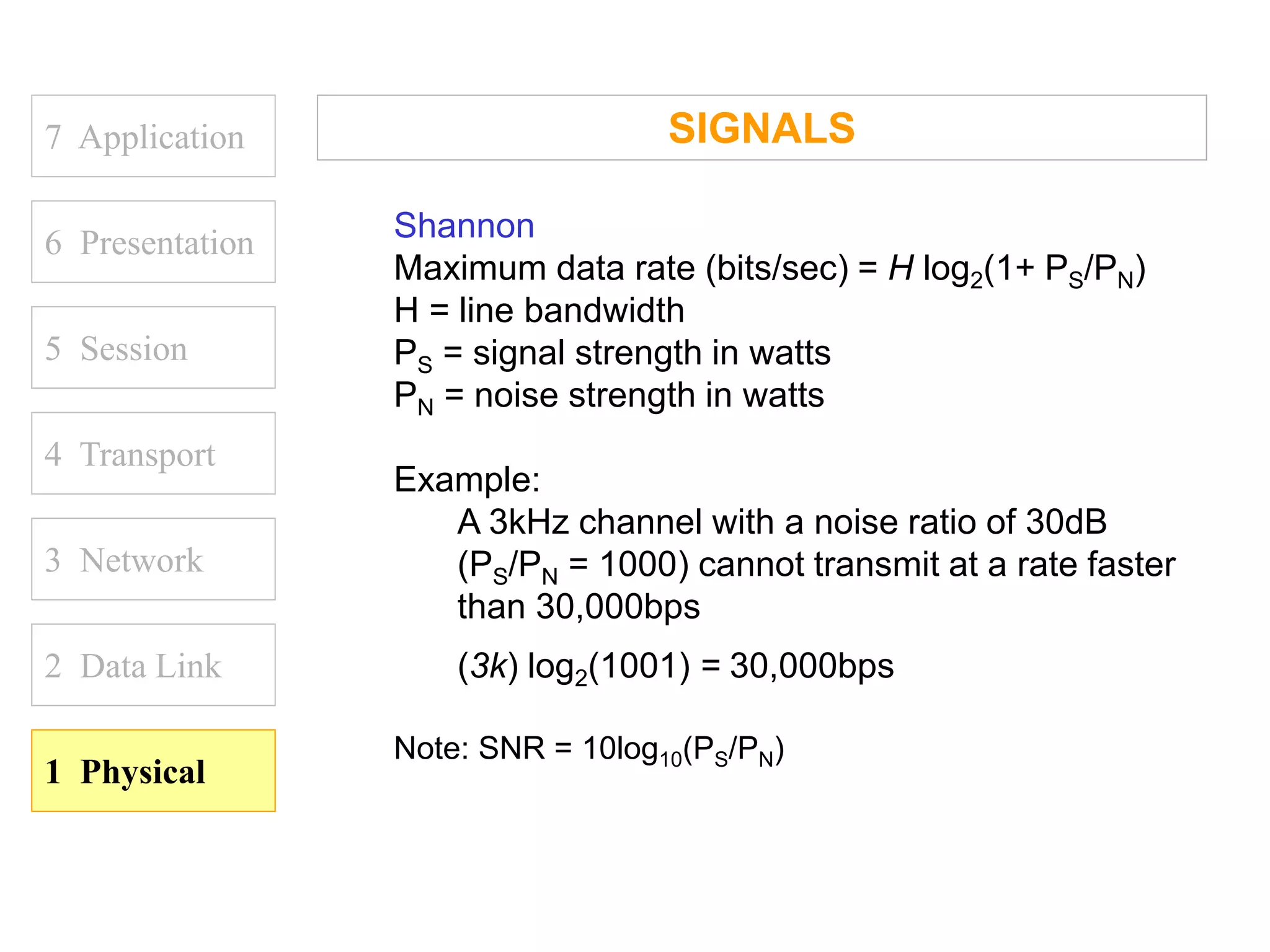 Computer-Networks--OSI_MODEL.ppt