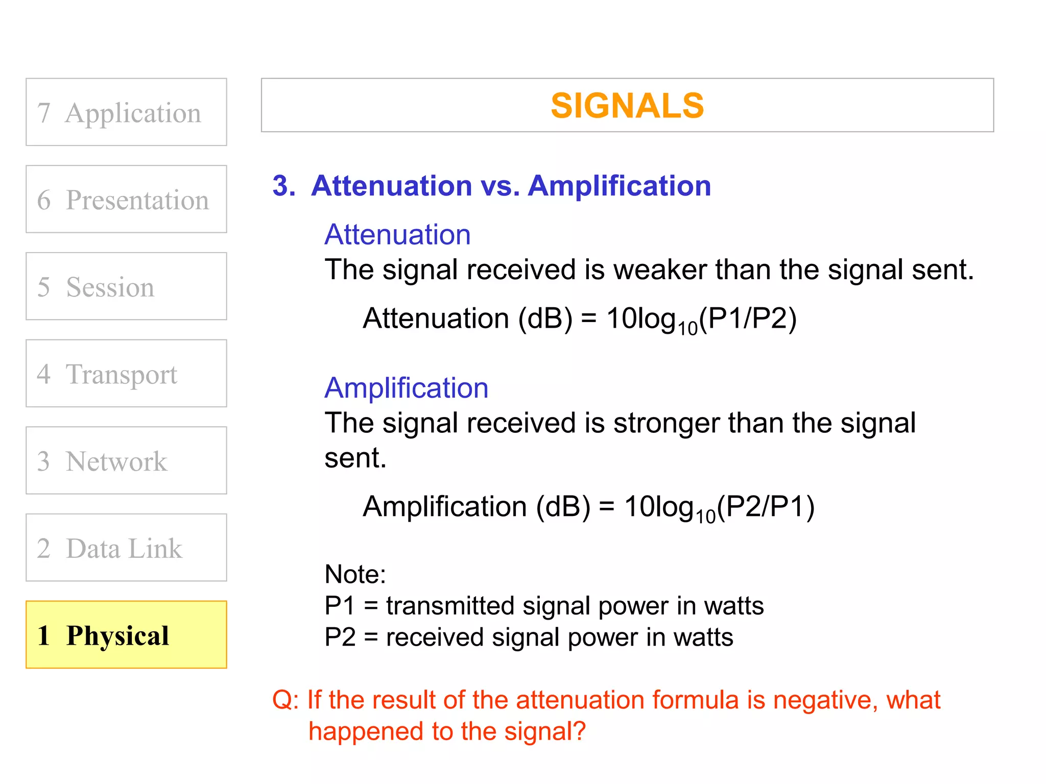 Computer-Networks--OSI_MODEL.ppt