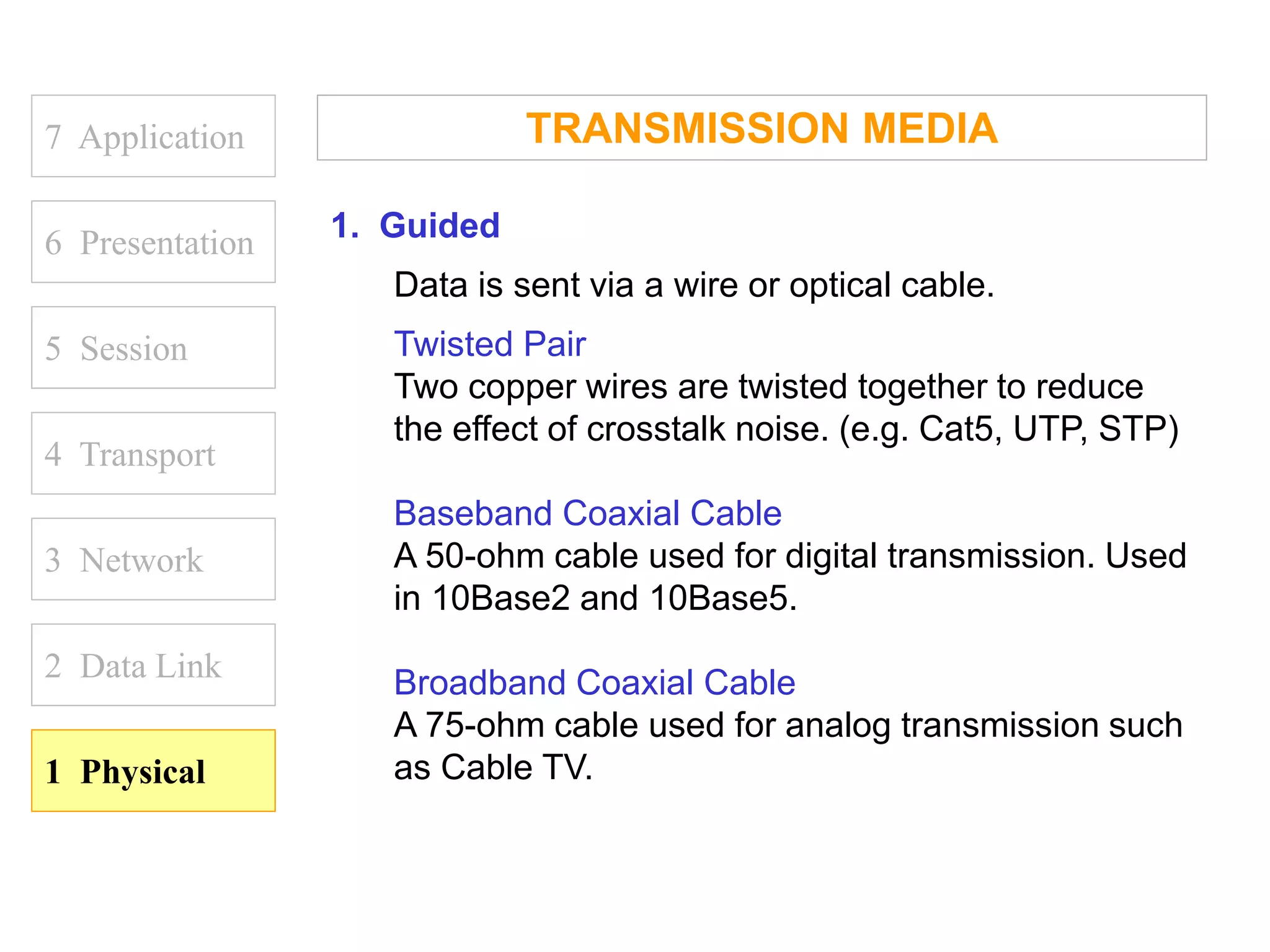 Computer-Networks--OSI_MODEL.ppt