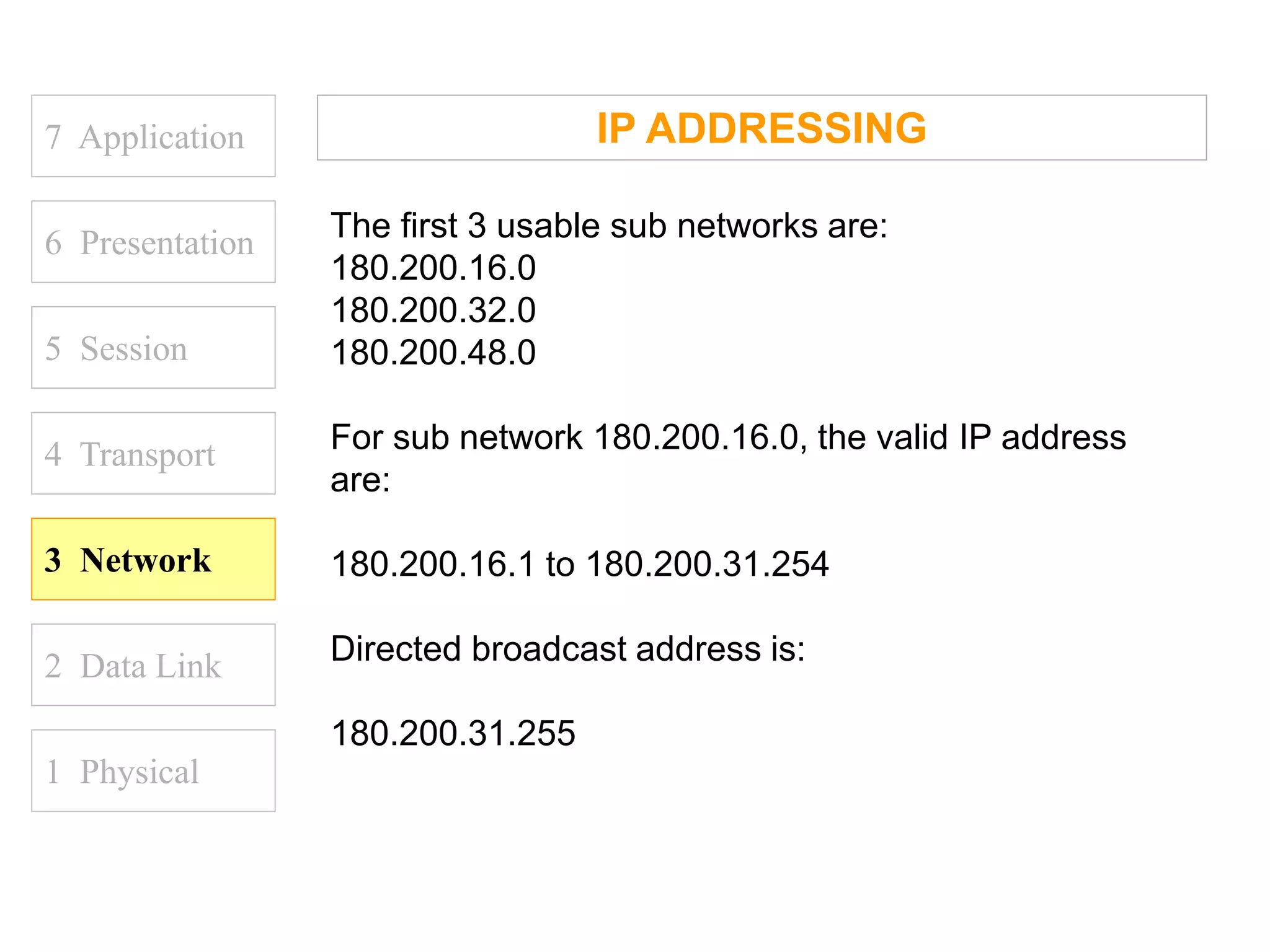 Computer-Networks--OSI_MODEL.ppt