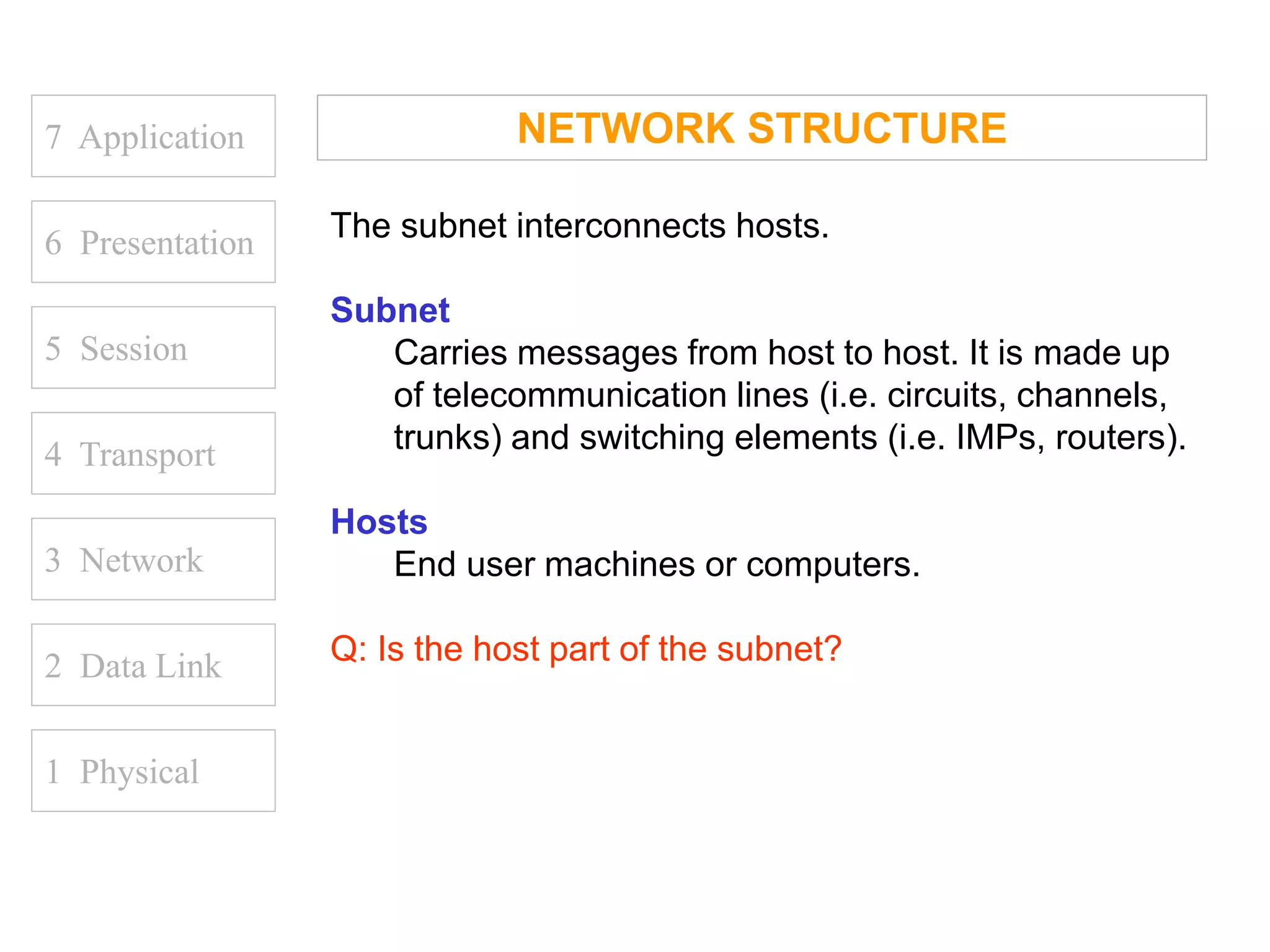 Computer-Networks--OSI_MODEL.ppt