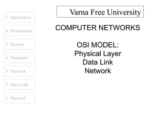 Computer-Networks--OSI_MODEL.ppt