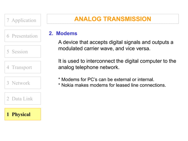 Computer-Networks--OSI_MODEL.ppt