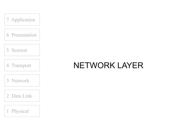 Computer-Networks--OSI_MODEL.ppt