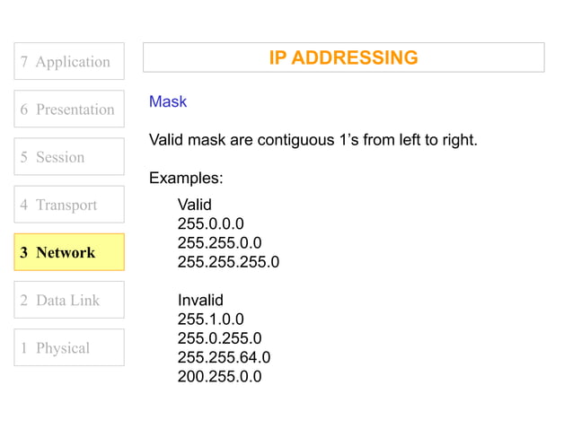 Computer-Networks--OSI_MODEL.ppt