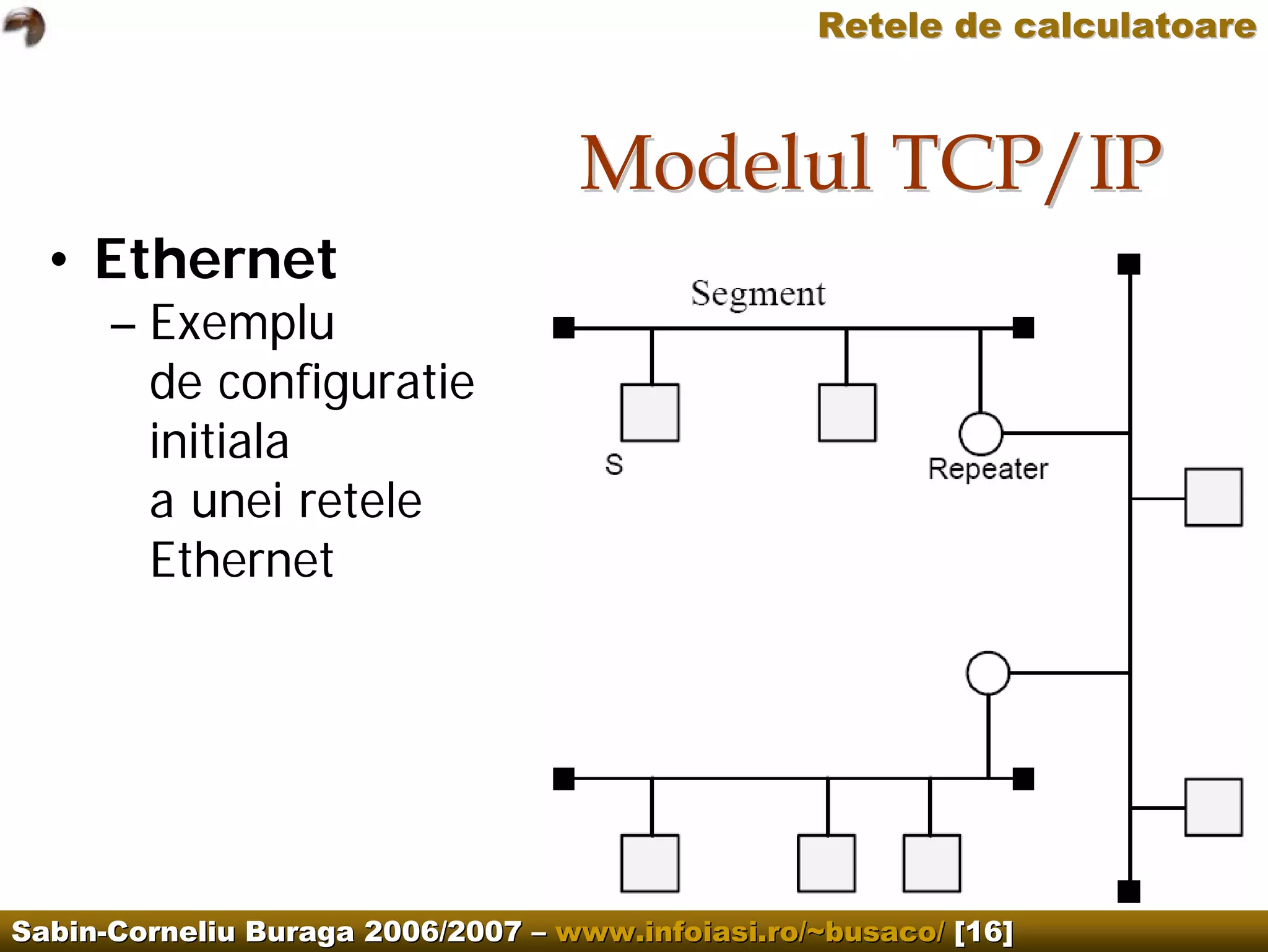 Computer Networks. TCP/IP | PDF
