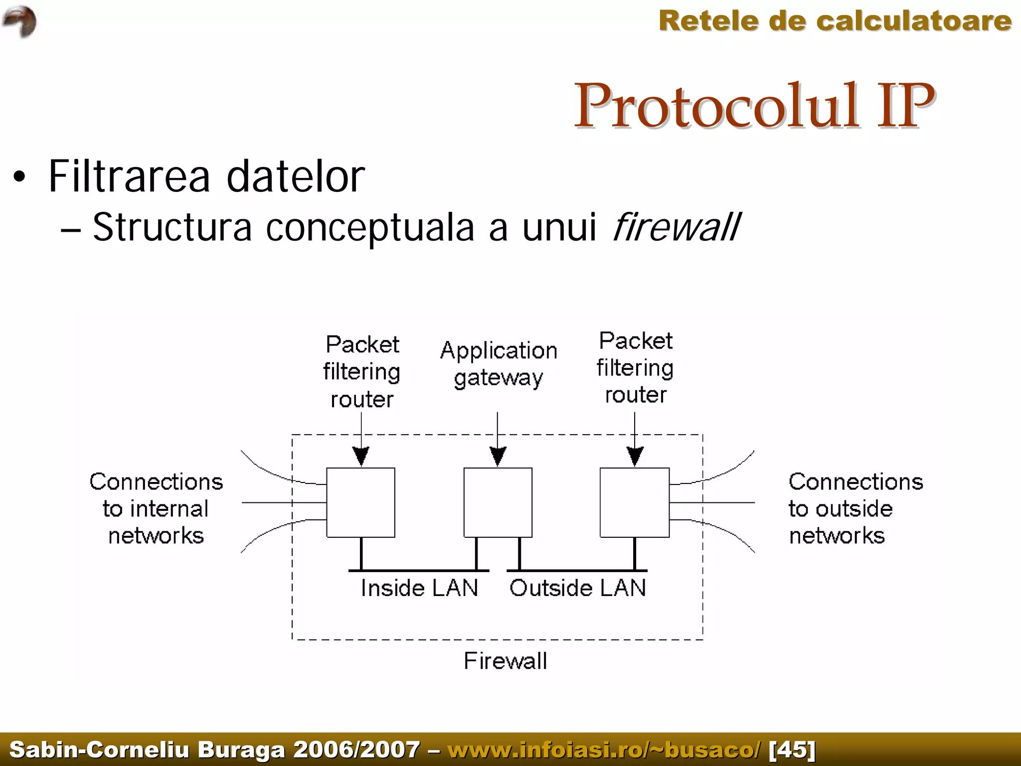 Computer Networks. TCP/IP | PDF