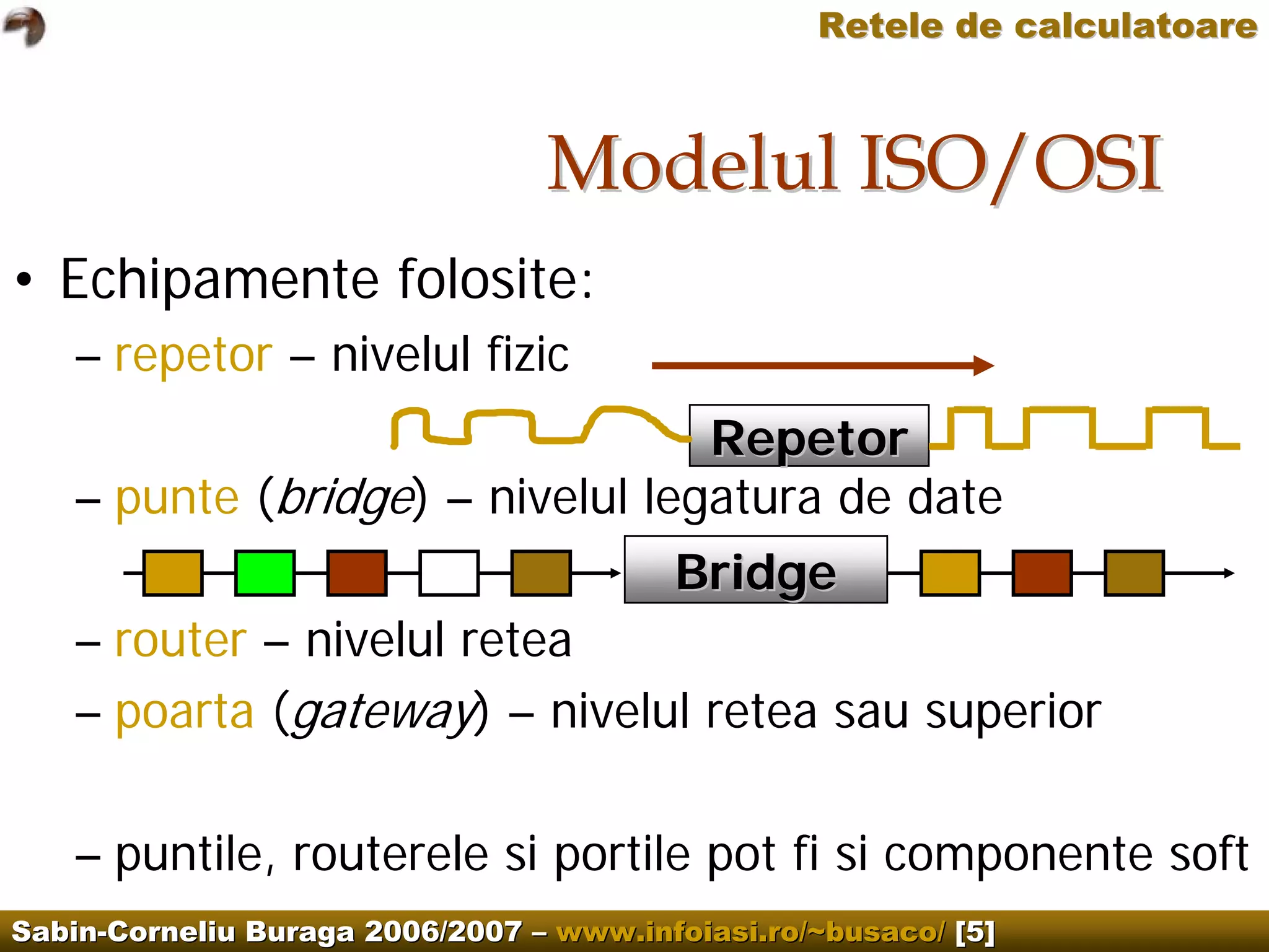 Computer Networks. TCP/IP | PDF