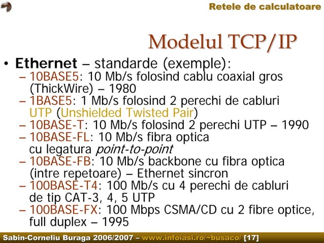 Computer Networks. TCP/IP | PDF
