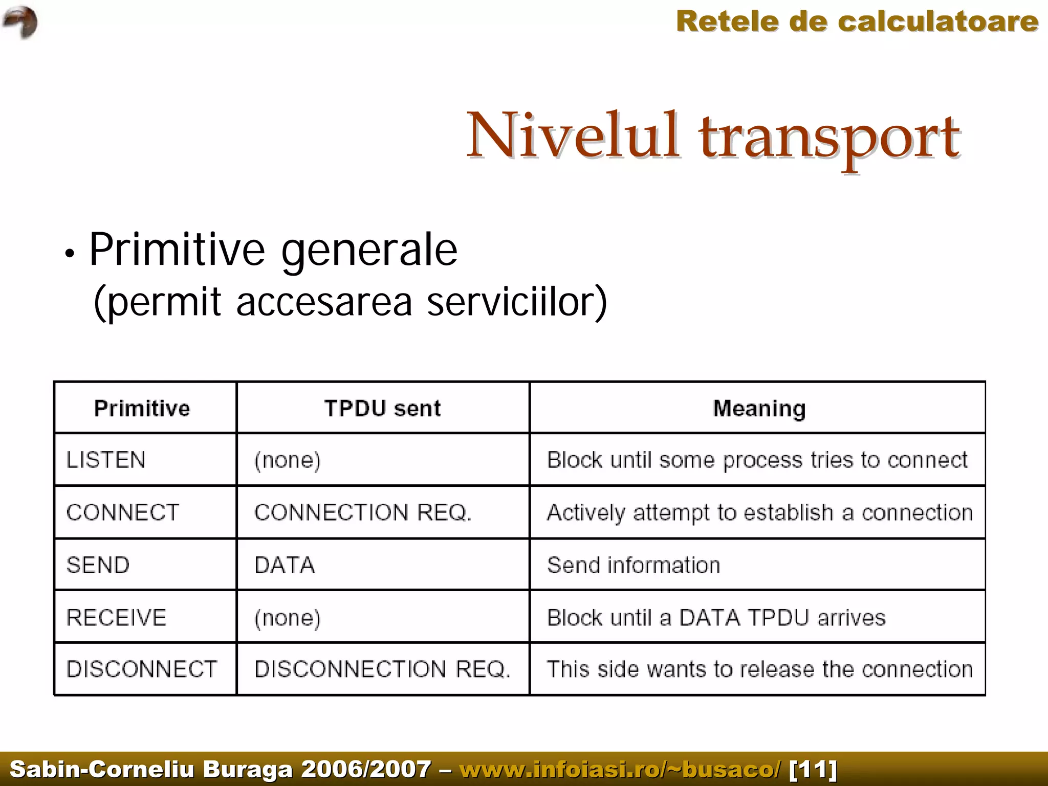 Computer Networks. Transport (TCP & UDP) | PPT