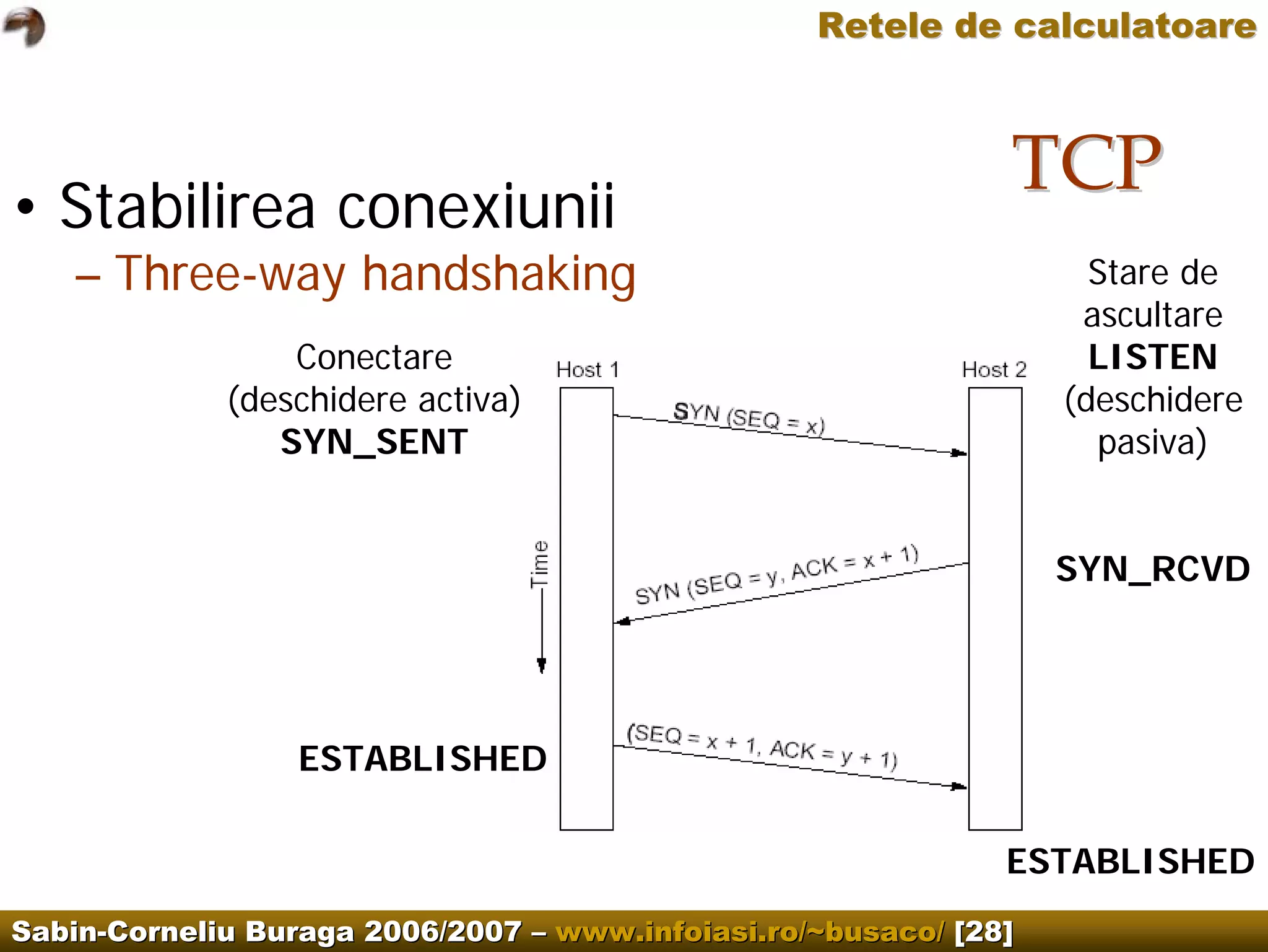 Computer Networks. Transport (TCP & UDP) | PPT