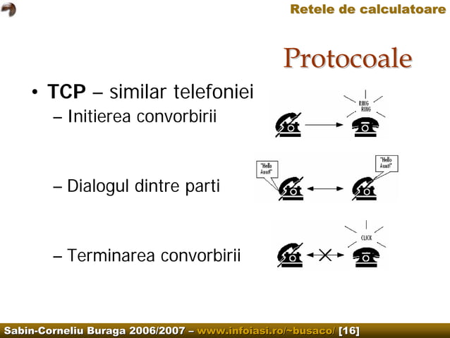 Computer Networks Transport Tcp And Udp Ppt