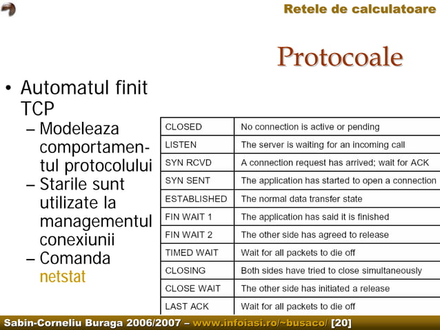 Computer Networks Transport Tcp And Udp Ppt