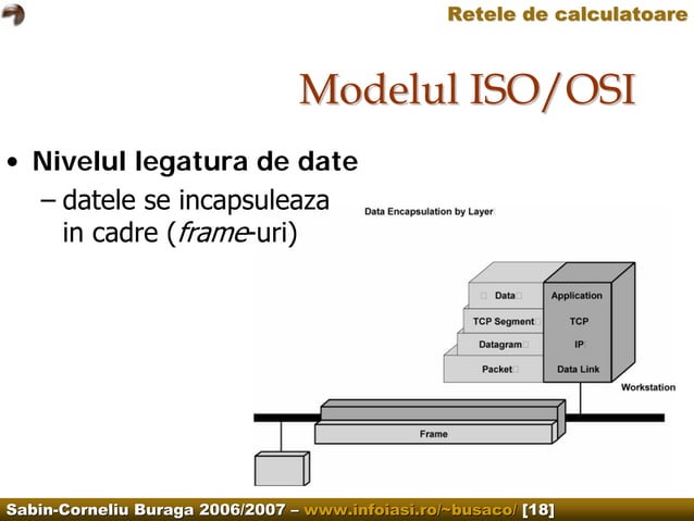 Computer Networks.Protocols | PDF