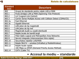 Computer Networks.Protocols | PDF