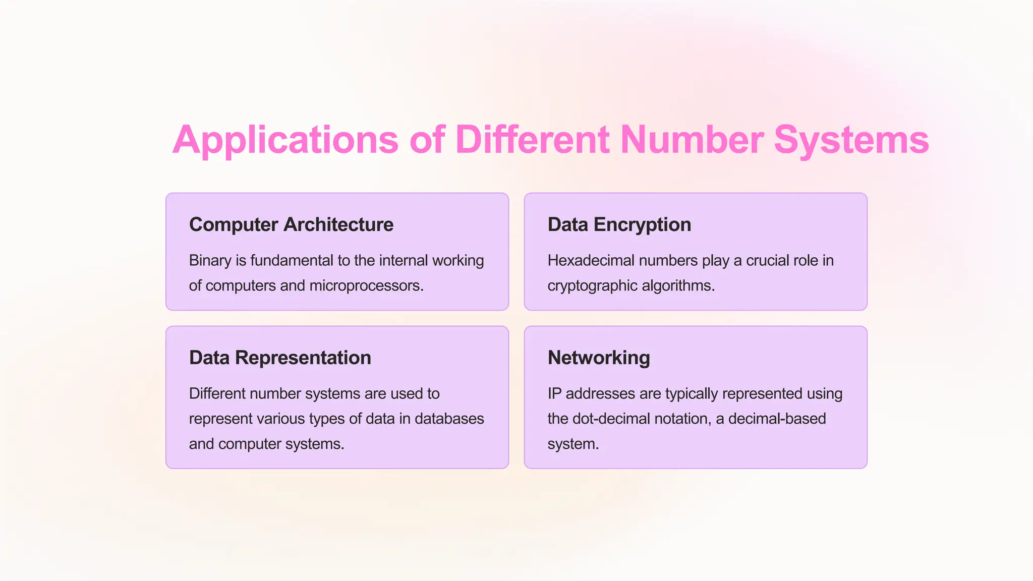 Computer-Number-Systems (1).ppt FCIT HG x | PPTX