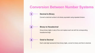 Computer-Number-Systems (1).ppt FCIT HG x | PPT