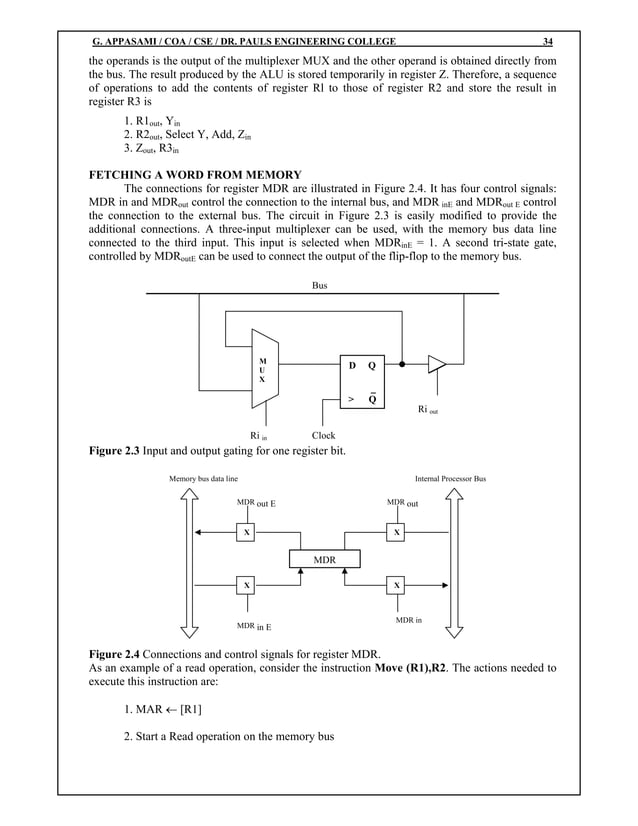 Computer organization-and-architecture-questions-and-answers | PDF
