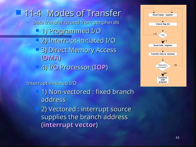 computer-organization2-292883412.ppt COA | PPT